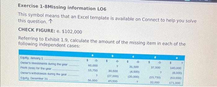 Solved Exercise 1-8Missing information LO6 This symbol means | Chegg.com