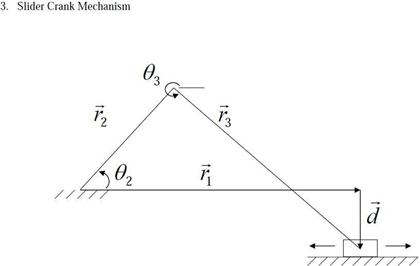 Solved Slider Crank Mechanism The slider - crank mechanism | Chegg.com