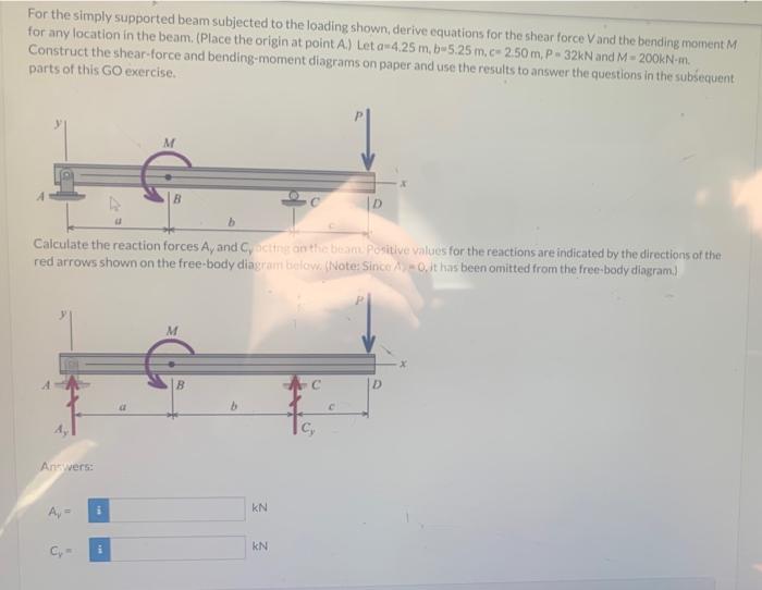 Solved For the simply supported beam subjected to the | Chegg.com