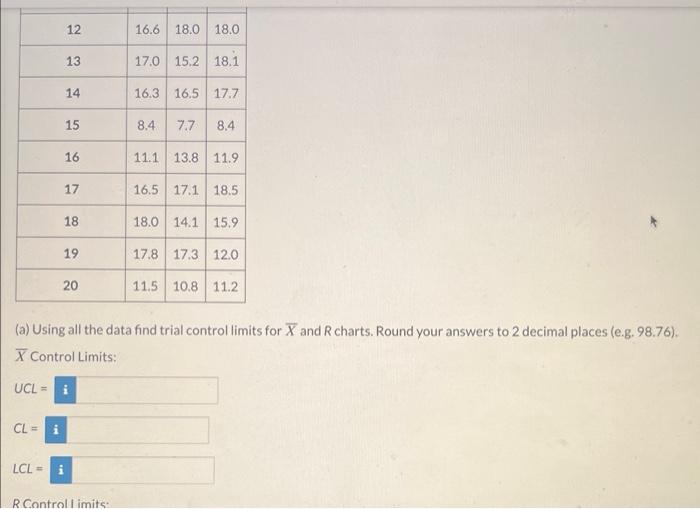 Solved The pull strength of a wire-bonded lead for an | Chegg.com