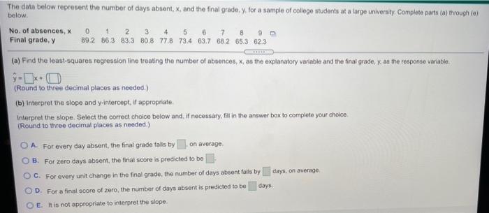 Solved The data below represent the number of days absent. | Chegg.com