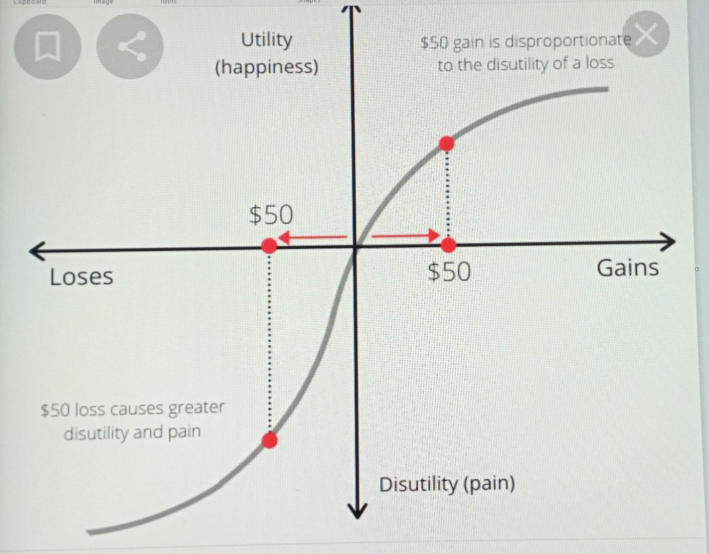 Solved Explain as shown in the picture? | Chegg.com