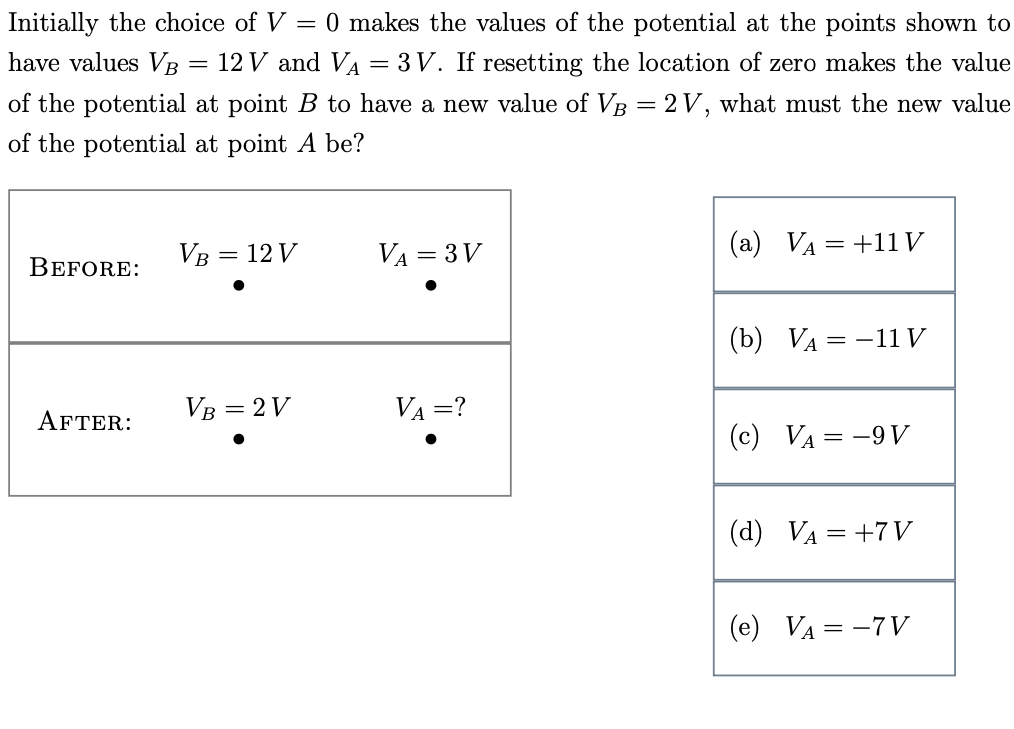 Solved Initially the choice of V = 0 ﻿makes the values of | Chegg.com