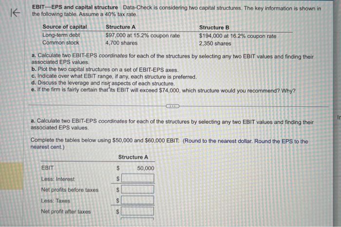 Solved EBIT-EPS and capital structure Data-Check is | Chegg.com