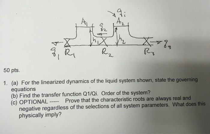 Solved R R₂ 50 pts. 1. (a) For the linearized dynamics of | Chegg.com