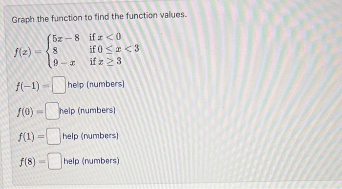 Solved Graph the function to find the function values. | Chegg.com