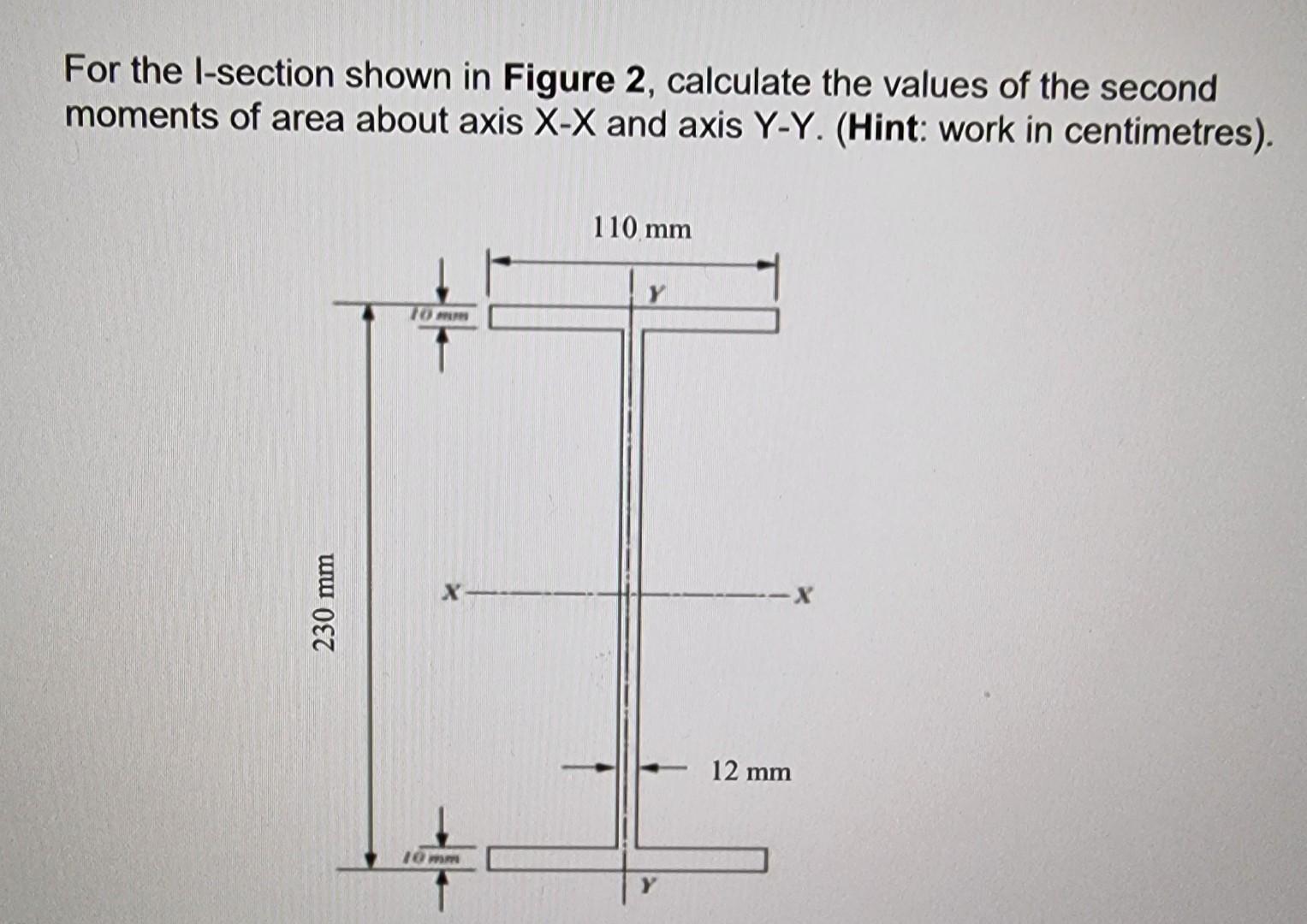 Solved For the I-section shown in Figure 2, calculate the | Chegg.com