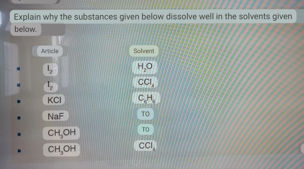 Solved Explain why the substances given below dissolve well | Chegg.com