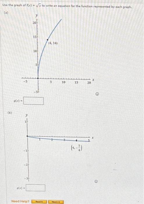 Solved Use the graph of F(x)=x to write an equation for the | Chegg.com