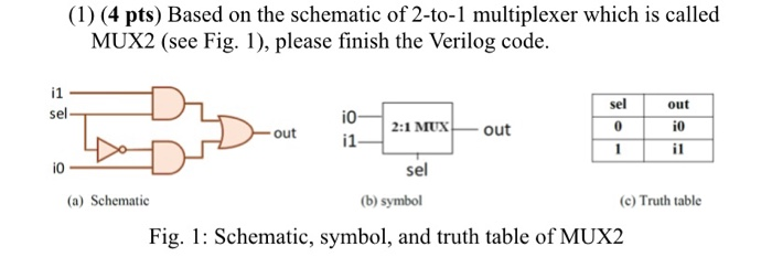Solved (1) (4 pts) Based on the schematic of 2-to-1 | Chegg.com
