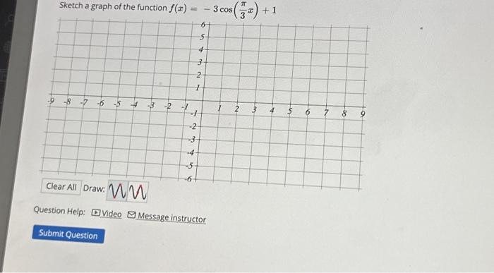 Solved Sketch a graph of the function f(x)=−3cos(3πx)+1 | Chegg.com