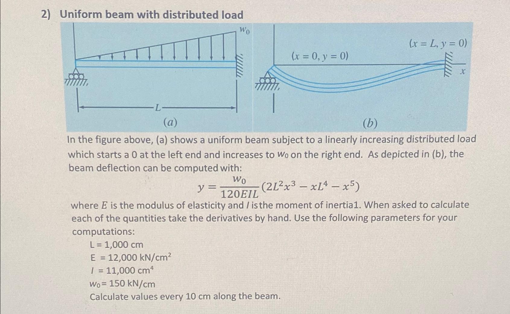 Solved (Matlab(R2023a) ﻿Uniform beam with distributed loadIn | Chegg.com