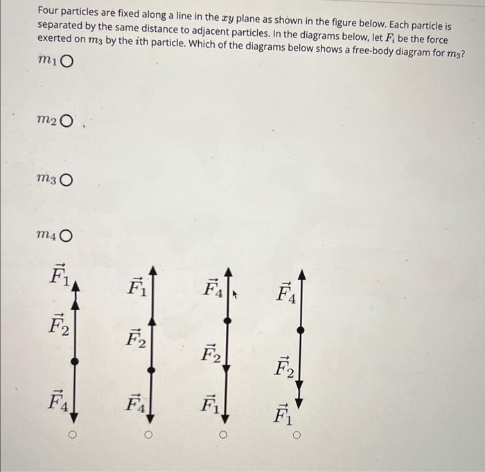 Solved Four particles are fixed along a line in the xy plane | Chegg.com