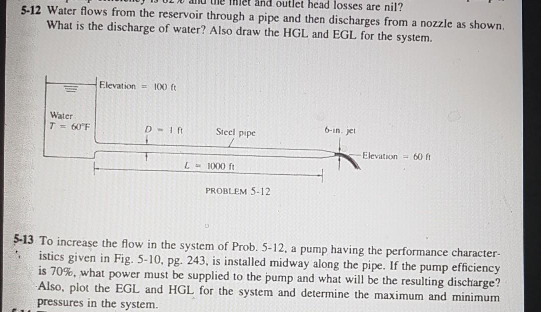 Solved Het and outlet head losses are nil? 5-12 Water flows | Chegg.com
