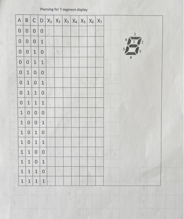 Solved Aiken code The Aiken code (also known as 2421 code) | Chegg.com