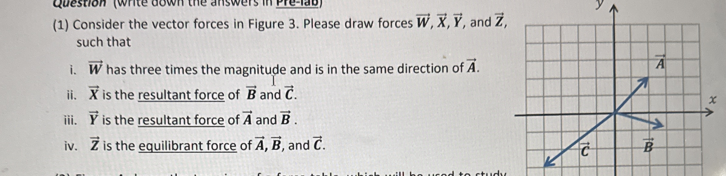 Solved (1) ﻿Consider the vector forces in Figure 3. ﻿Please | Chegg.com