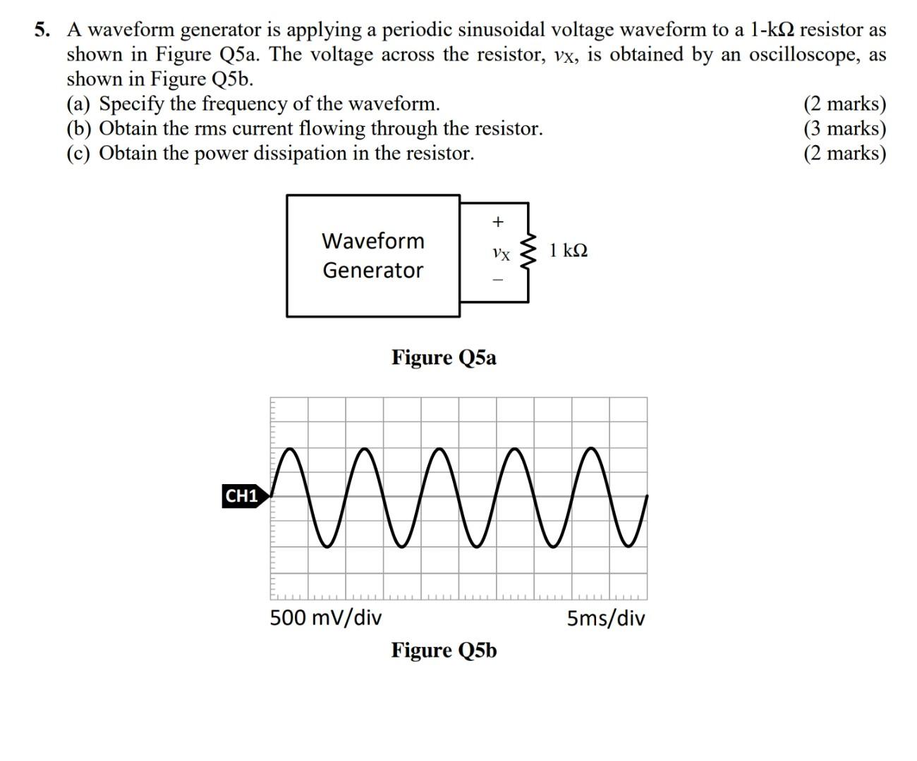 Solved 5. A waveform generator is applying a periodic | Chegg.com