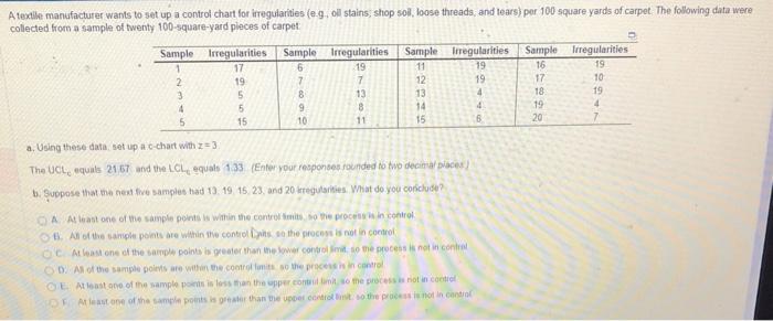 Solved textlis manufacturer wants to set up a control chart | Chegg.com