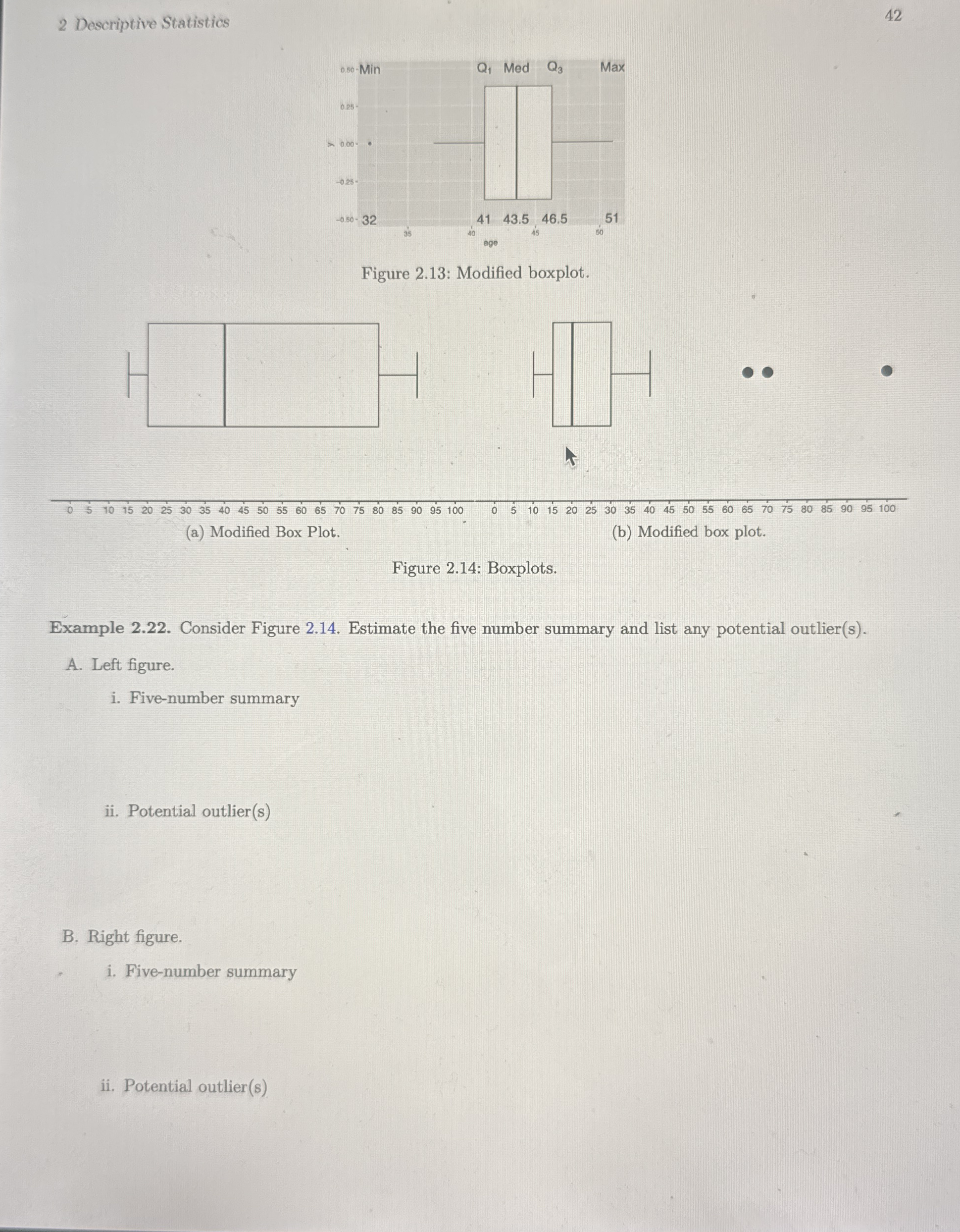Solved 2 ﻿Descriptive Statistics42Figure 2.13: Modified | Chegg.com