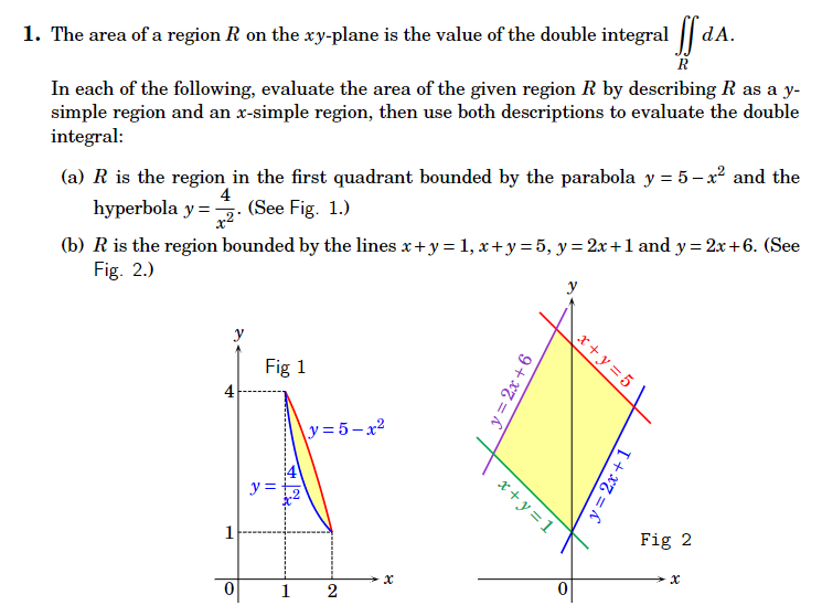 Solved The area of a region R ﻿on the xy-plane is the value | Chegg.com