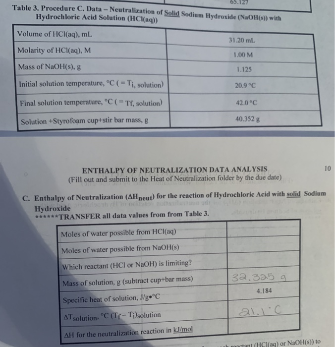 Solved 65.127 3 Procedure C. Data - Neutralization of Solid | Chegg.com