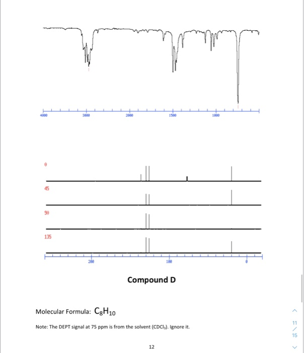 Solved Hello, need help with this DEPT for Ochem II. please | Chegg.com