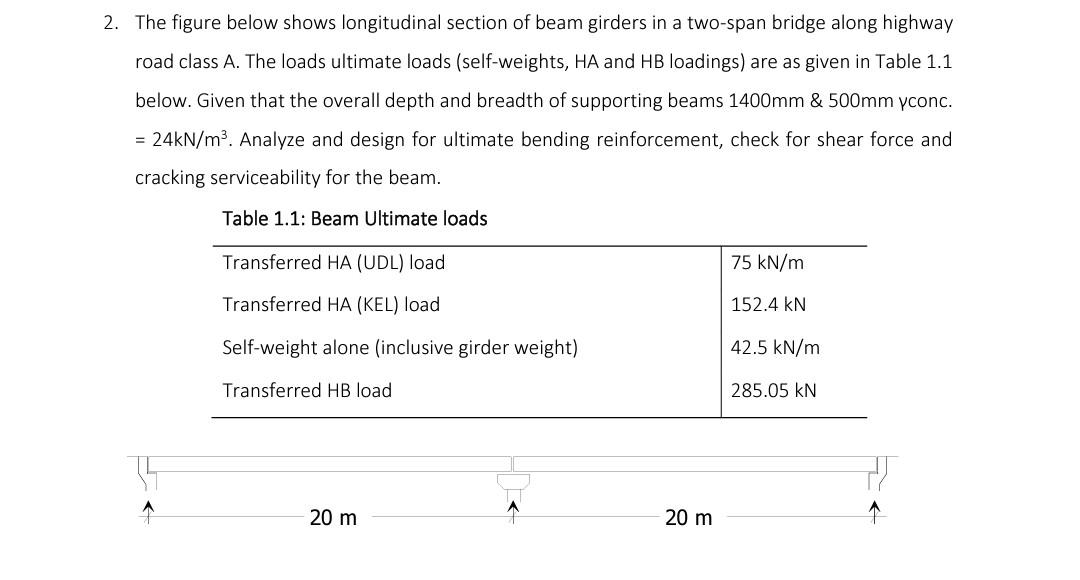 Solved 2. The figure below shows longitudinal section of | Chegg.com