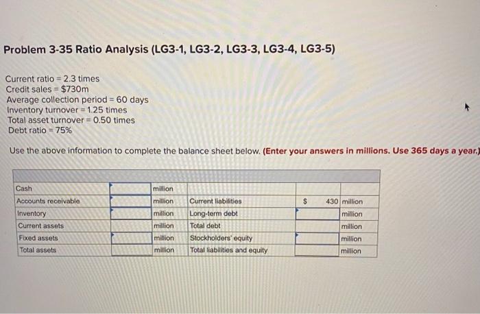 Solved Problem 3-35 Ratio Analysis (LG3-1, LG3-2, LG3-3, | Chegg.com