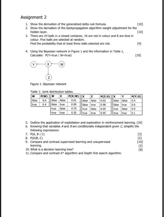 Solved Assignment 2 1. Show the derivation of the | Chegg.com