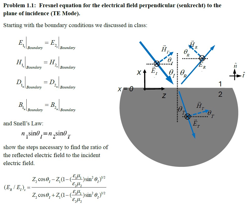 Solved Fresnel equation for the electrical field | Chegg.com