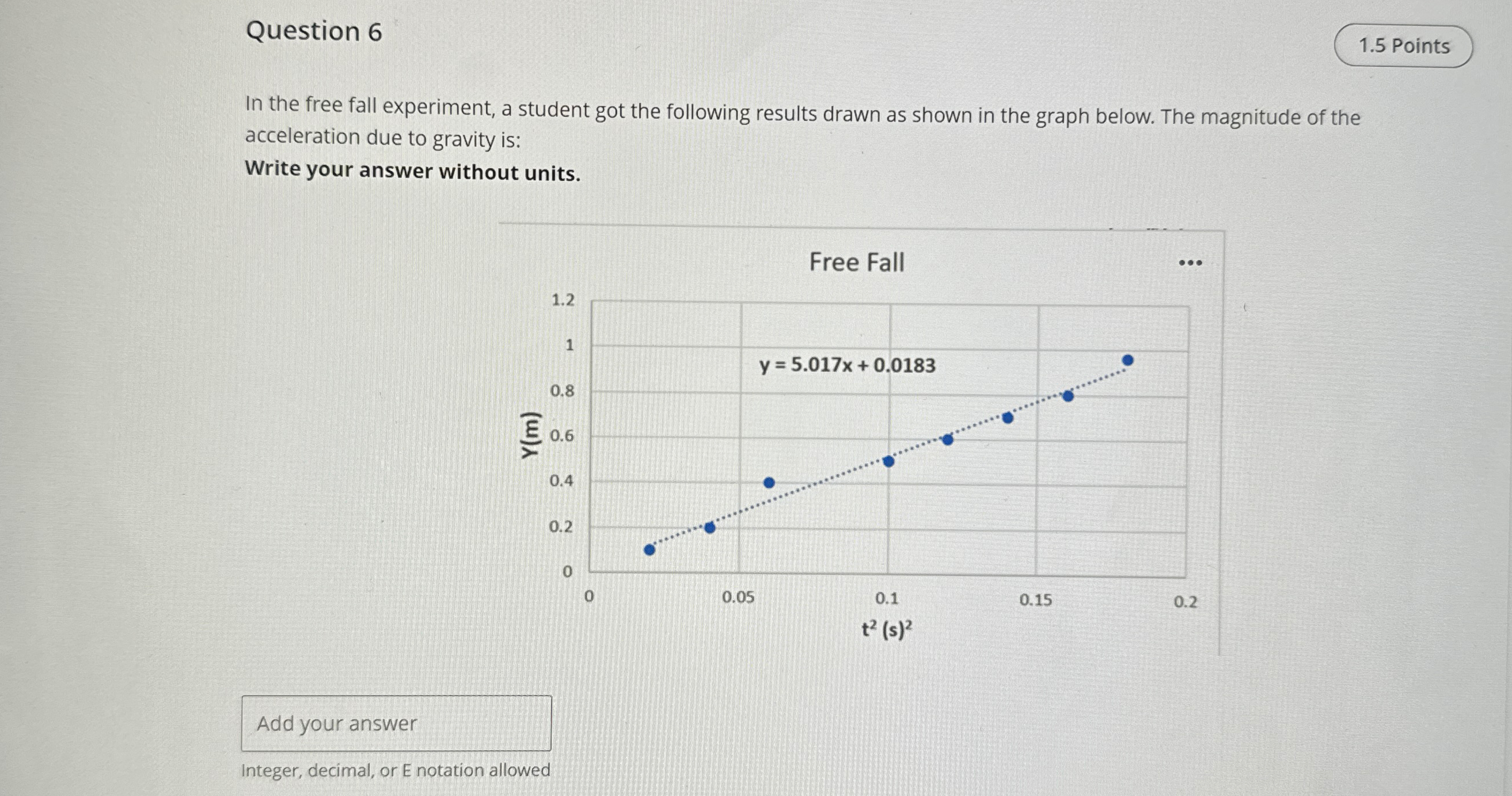 Solved Question 6In the free fall experiment, a student got | Chegg.com
