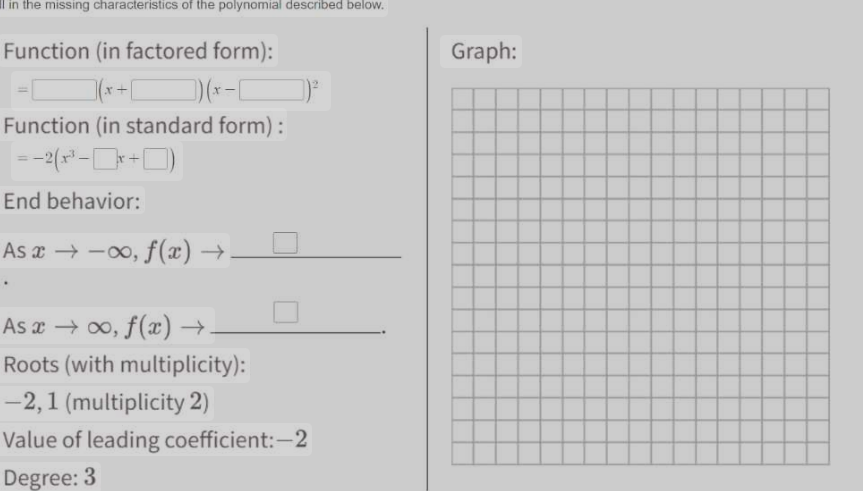 Function (in ﻿factored form): Refer to ﻿picture they | Chegg.com