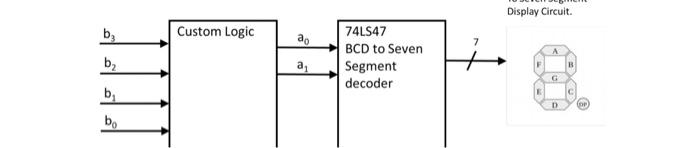 1. Draw a simple chip level diagram of how you will | Chegg.com