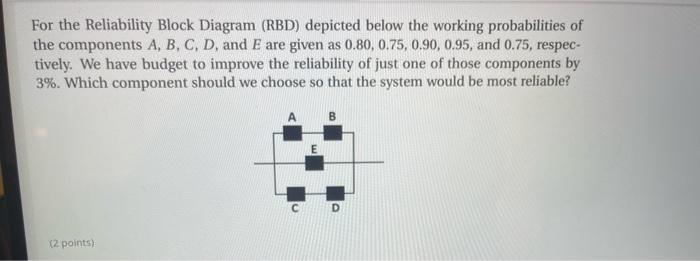 Solved For the Reliability Block Diagram (RBD) depicted | Chegg.com