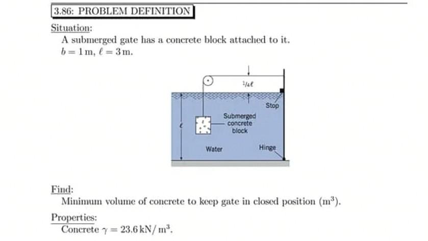 Solved Situation: A submerged gate has a concrete block | Chegg.com