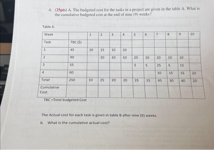 Solve Please Chegg
