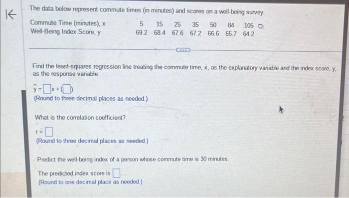 Solved The data in the accompanying table represent the | Chegg.com