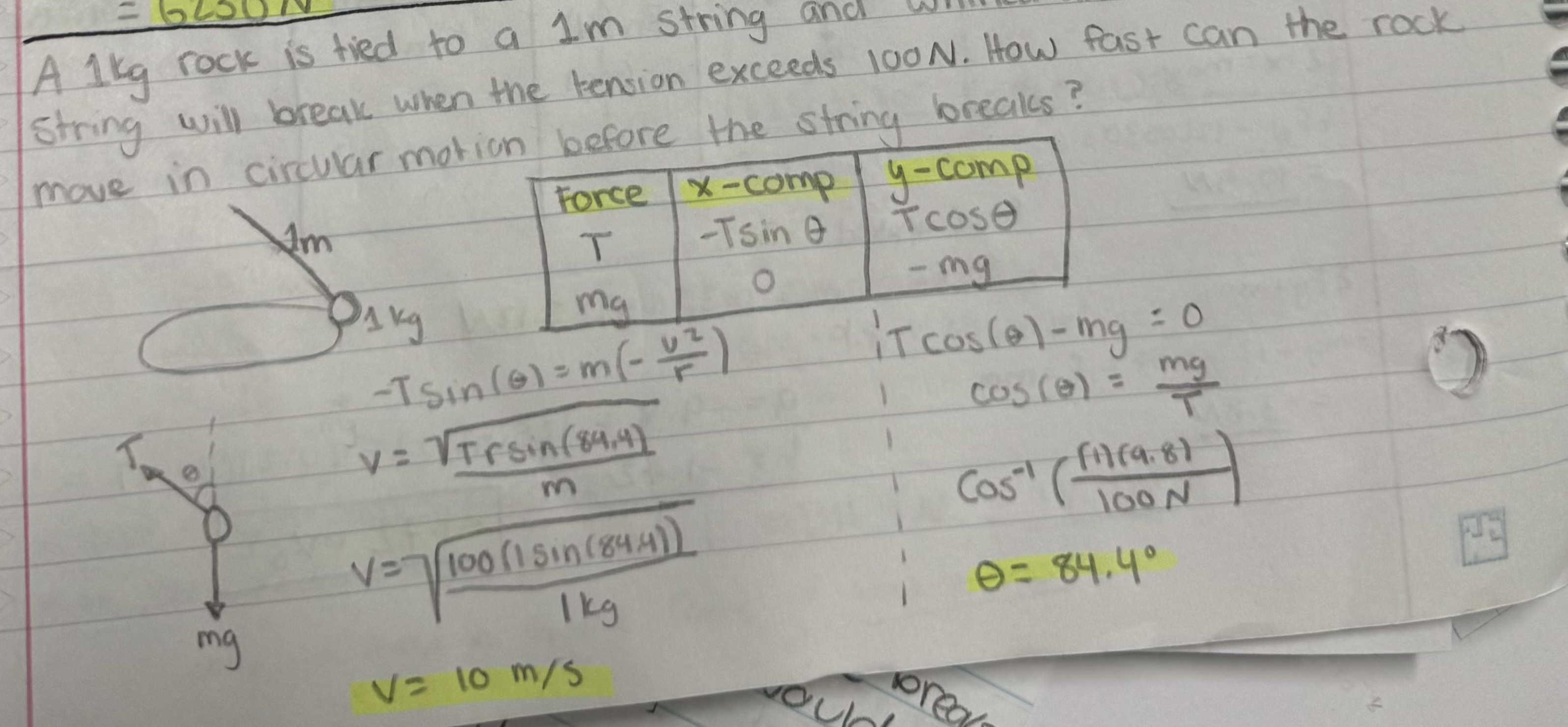 Solved A 1kg ﻿rock is tied to a 1m ﻿string and string will | Chegg.com