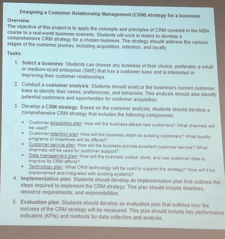 Solved Designing a Customer Relationship Management (CRM) | Chegg.com