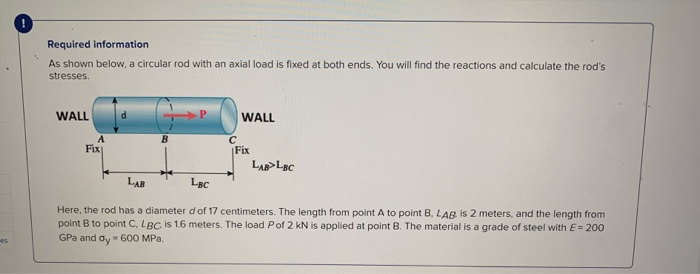 Solved Required information As shown below, a circular rod | Chegg.com