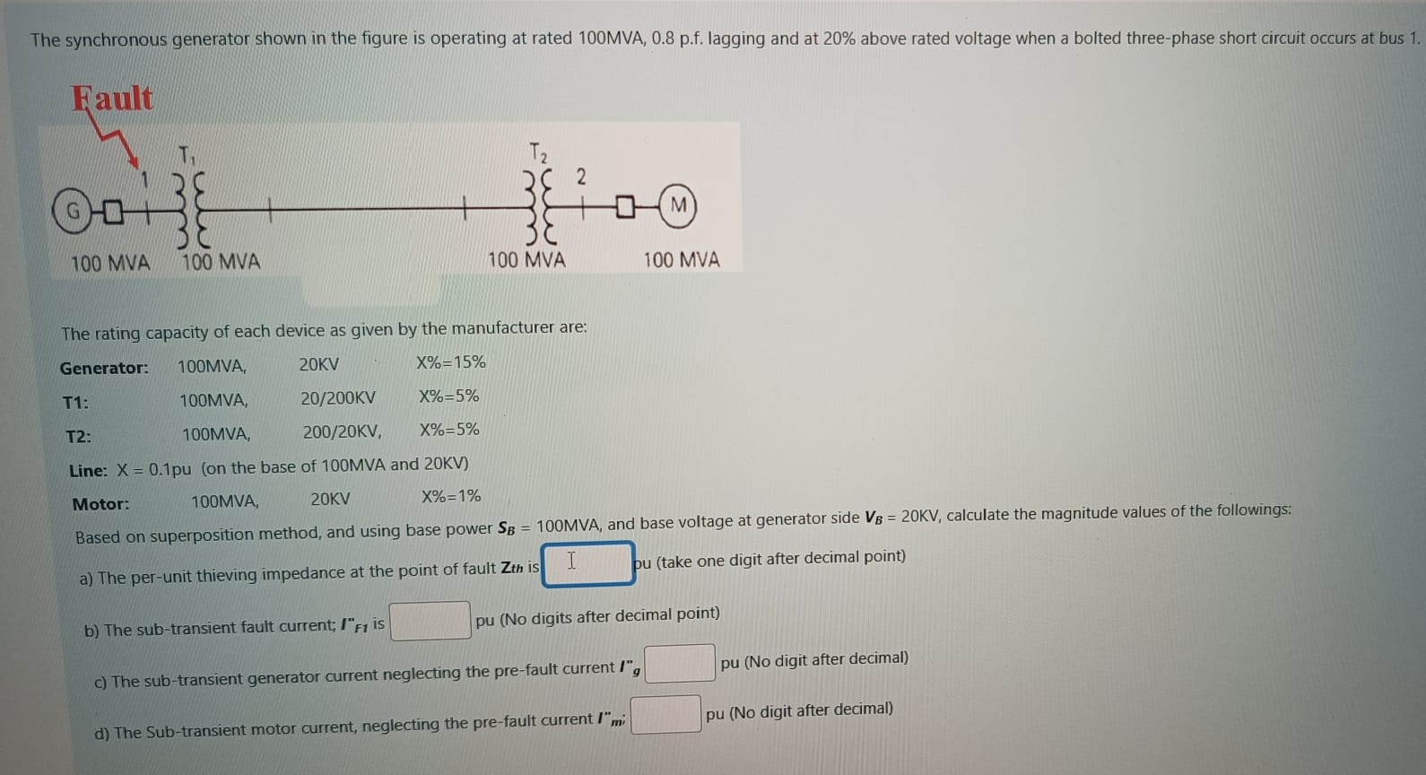 Solved The synchronous generator shown in the figure is | Chegg.com