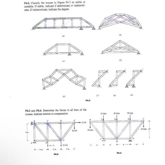 Solved P4.2. Classify the trusses in Figure P4.2 as stable | Chegg.com