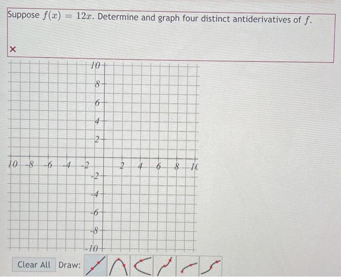 Solved Suppose f(x)=12x. Determine and graph four distinct | Chegg.com