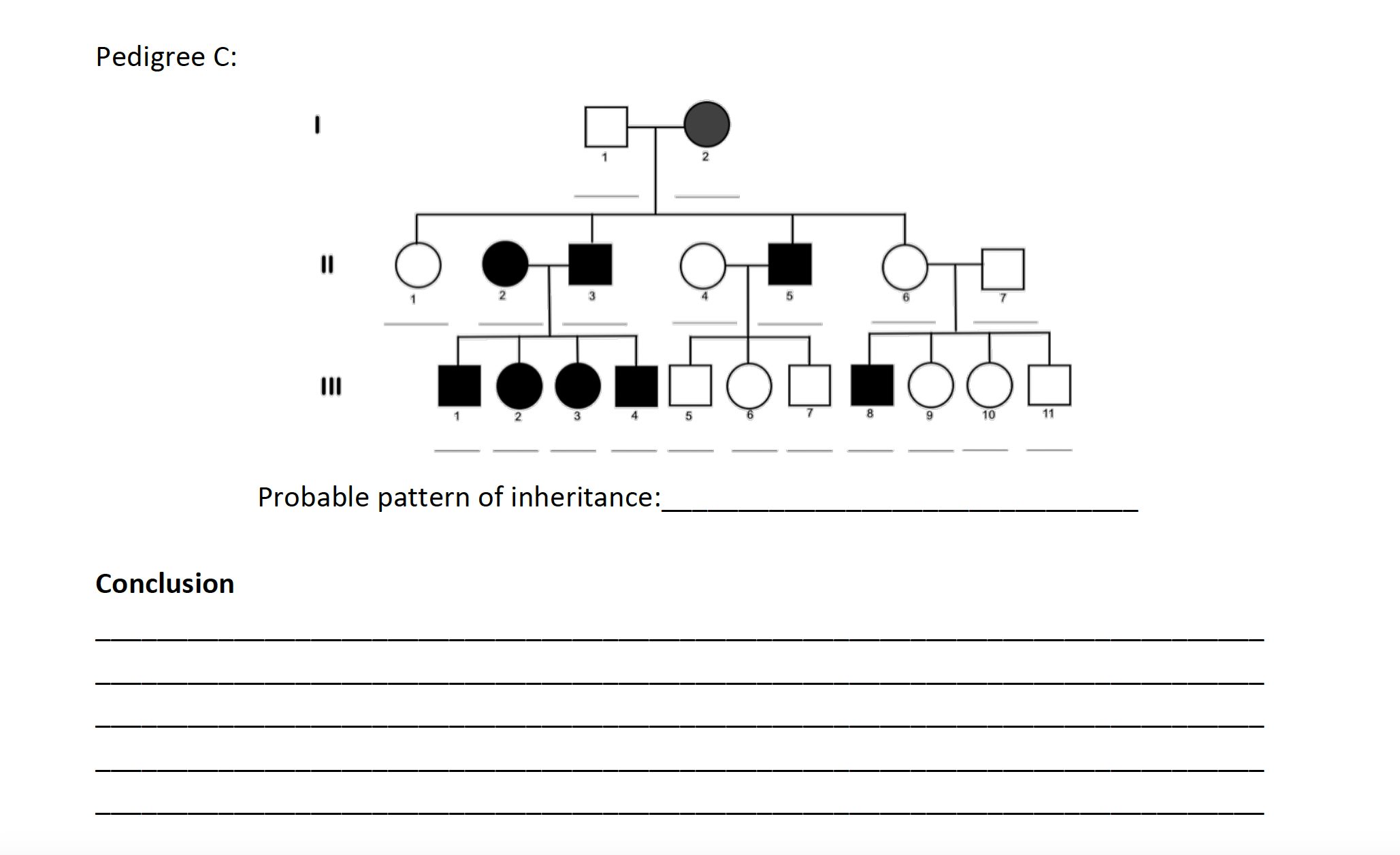 Solved Pedigree C:IProbable pattern of | Chegg.com