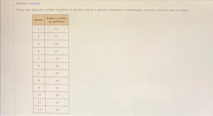 Solved DATAfile: Gasoline These data show the number of | Chegg.com