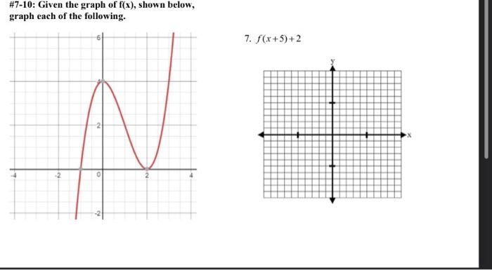 Solved #7-10: Given the graph of f(x), shown below, graph | Chegg.com Solved #7-10: Given the graph of f(x), shown below, graph | Chegg.com