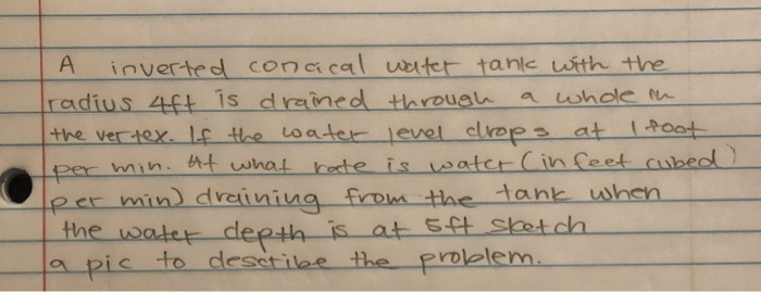 Solved A inverted conacal water tank with the radius eft is | Chegg.com
