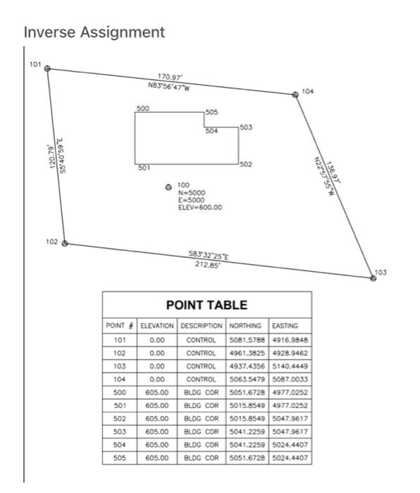Solved \begin{tabular}{|c|c|c|l|l|} \hline | Chegg.com