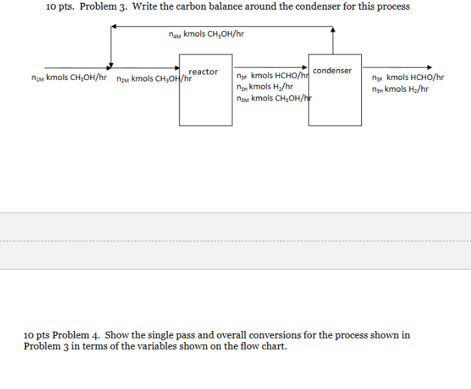 10 ﻿pts. ﻿Problem 3. ﻿Write the carbon balance around | Chegg.com