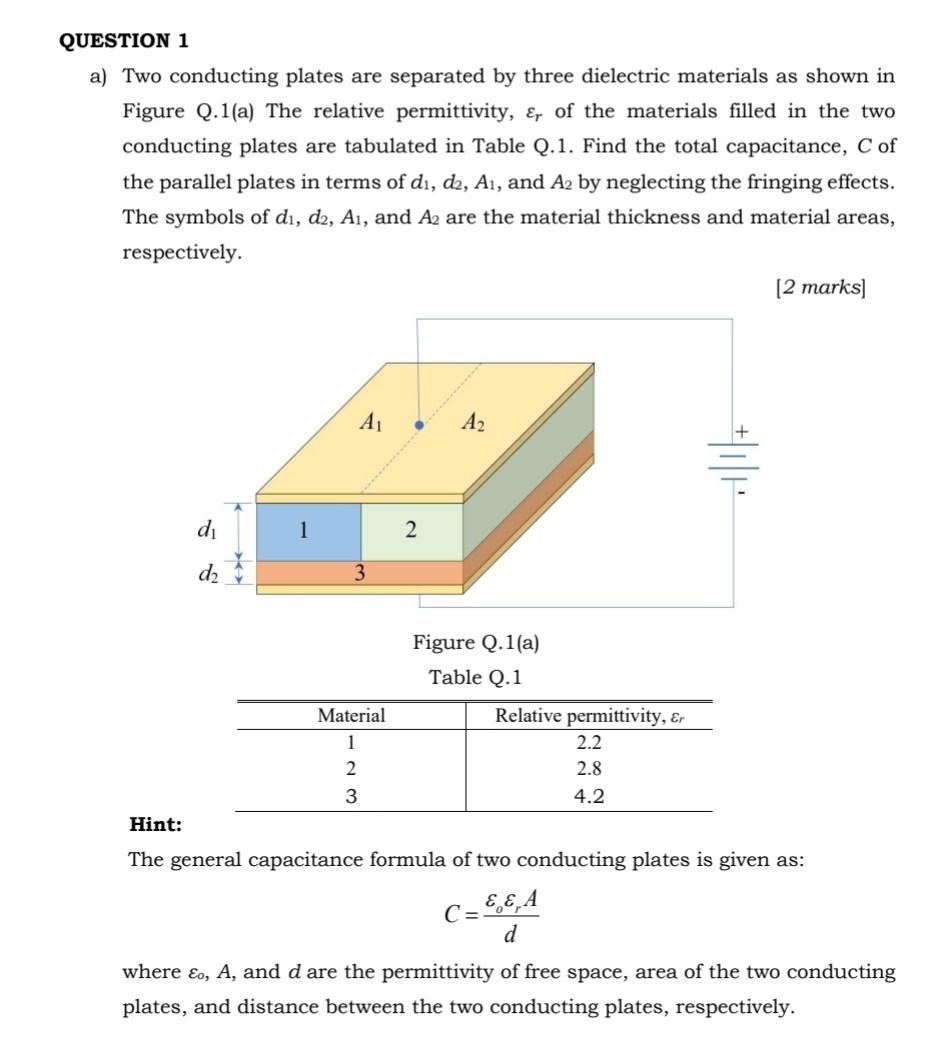 Solved QUESTION 1 a) Two conducting plates are separated by | Chegg.com
